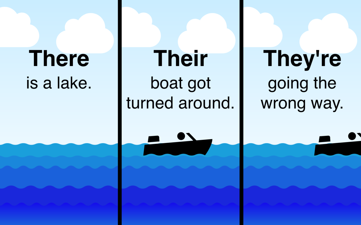 How to Use There, Their, and They're. - The Word Finder Blog!