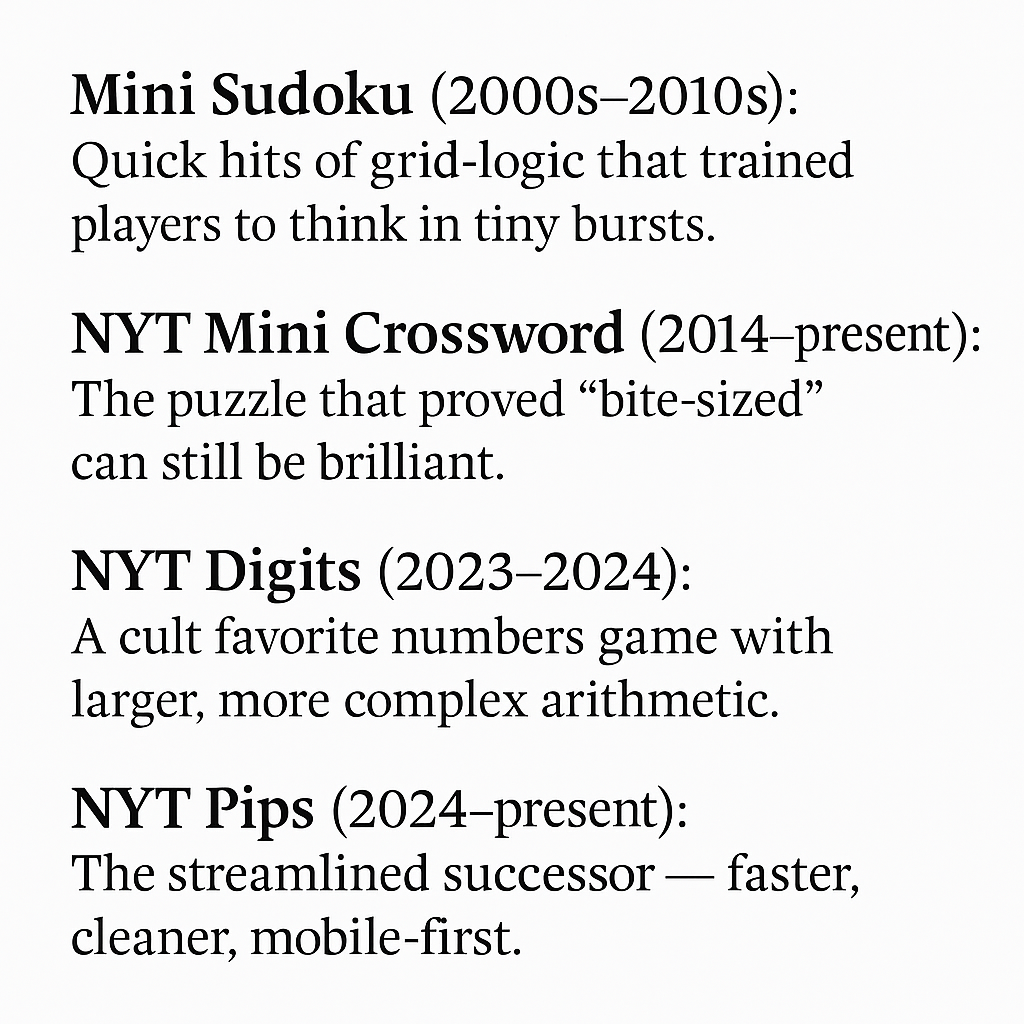 Inside NYT Pips: Why This Puzzle Went Viral, and Why People Are ...