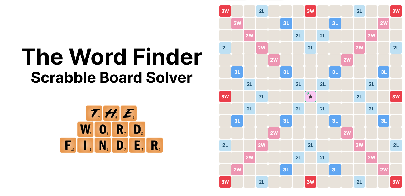Board Solvers: Help for Tackling Any Puzzle